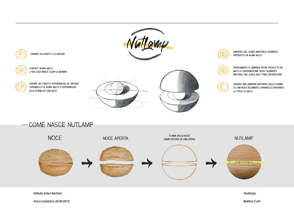 Matteo Curti Design - MATTEO CURTI