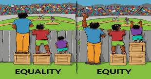 The Main Differences Between Equity & Equality - Equality, Equity ...