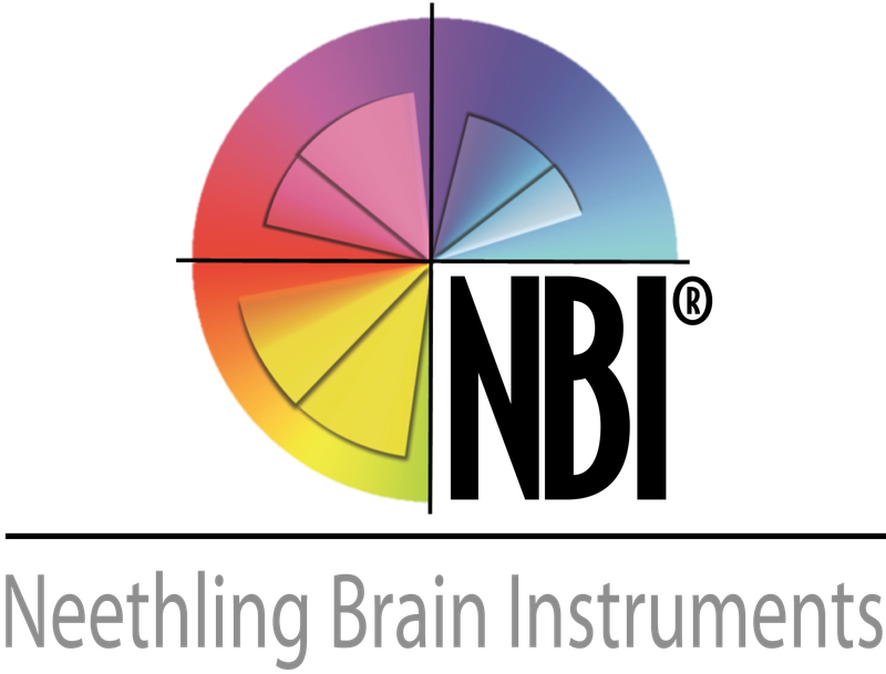 What is an NBI Brain Profile and what does it look like? - Thinking ...
