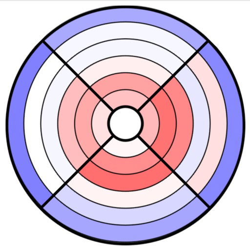 MAPLe for Pelvic Floor Dysfunction - Pelvic & Core Physiotherapy Ltd