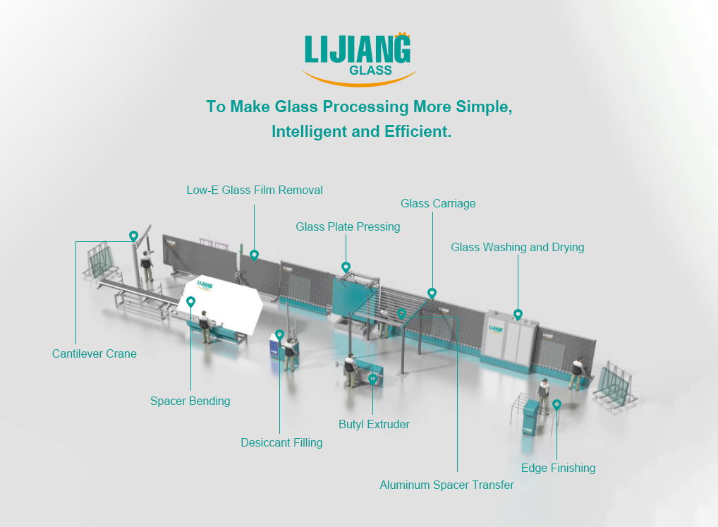 One-stop Solution Manufacturer for Glass Processing