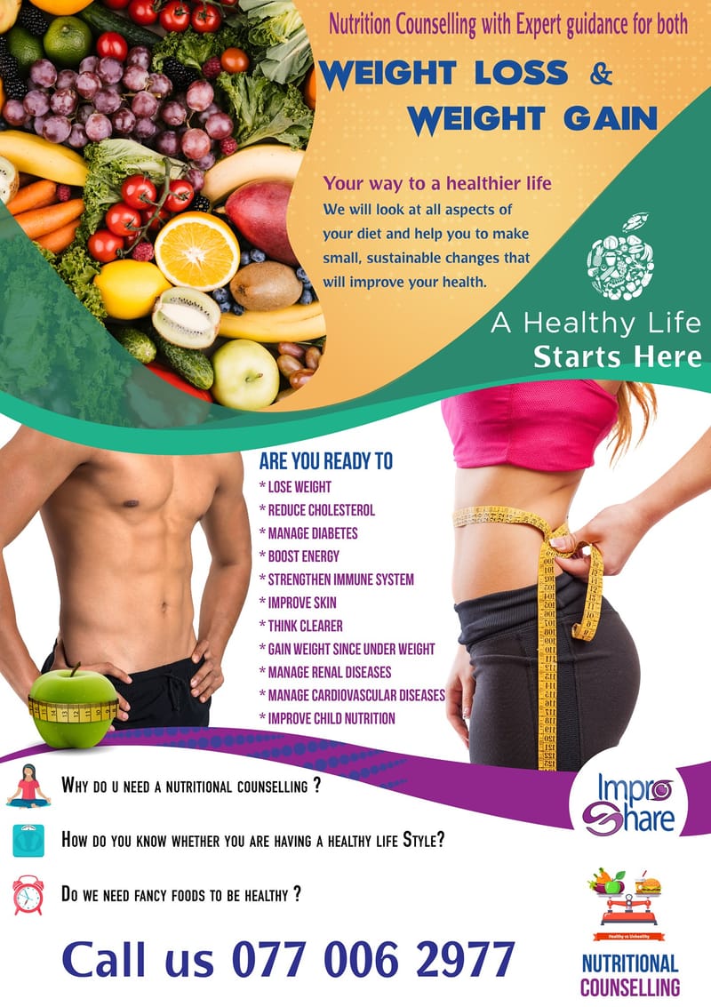 Nutrition & Lifestyle Counselling - ImproShare Global Coaching ...