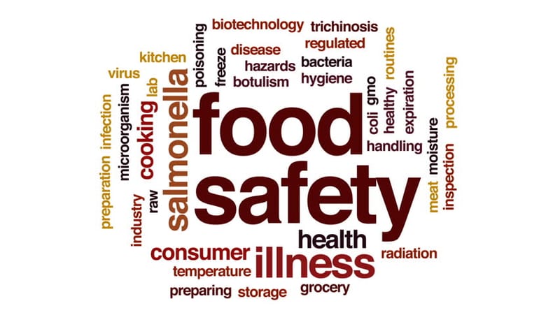 Food Safety Awareness Training Course Materials