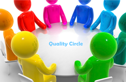 Introduction to Lean Quality Control Circles