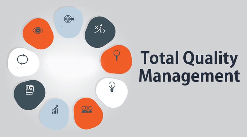TQM Implementation - Challenges and Solutions TQM Implementation - Challenges and Solutions