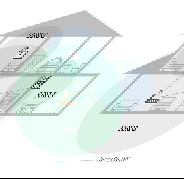 FUSION INTERNET WI-FI