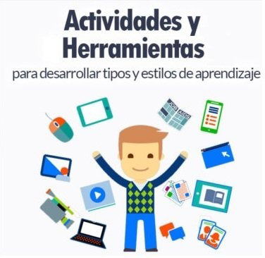 Herramientas de aprendizaje - VEO virtualenglishonline