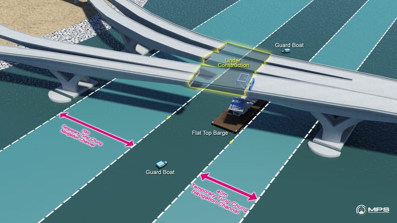 Temporary Marine Traffic Management - mpsolutions