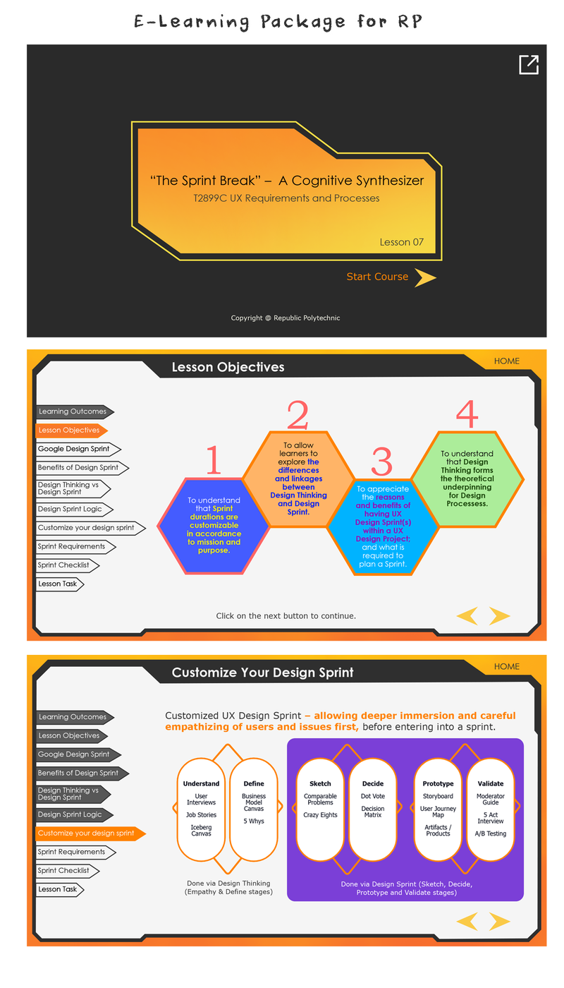 UX Requirements and Processes - Nur Sahinah