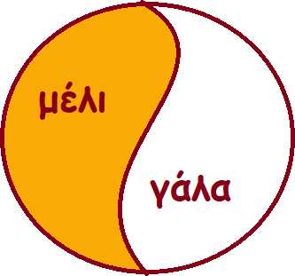 ΨΩΜΙ - ΠΑΞΙΜΑΔΙΑ - Μέλι-Γάλα