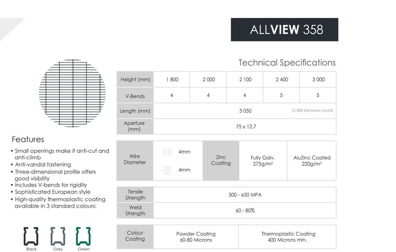 MILITARY / CORRECTIONAL / BORDER CONTROL - FENCEMAN