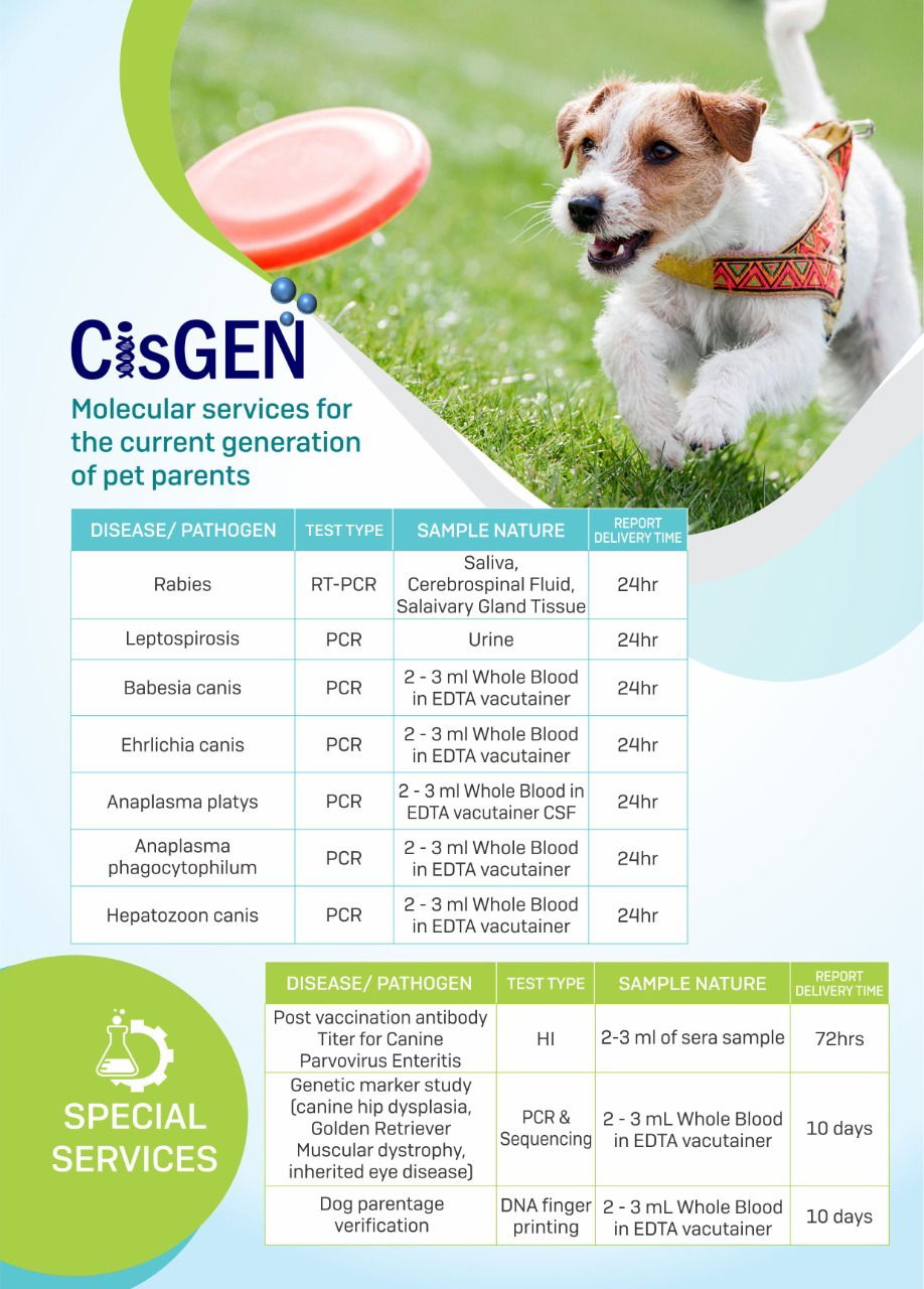 www.cisgenbiotech.com - CisGEN Biotech Discoveries private limited