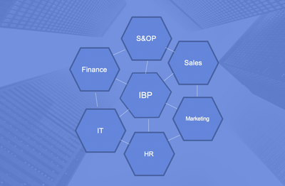 Connected Planning Consulting - Connected Planning