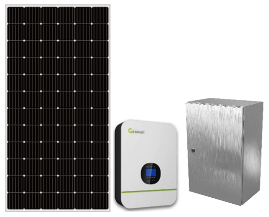 Complete Solar Systems - Joules Solar