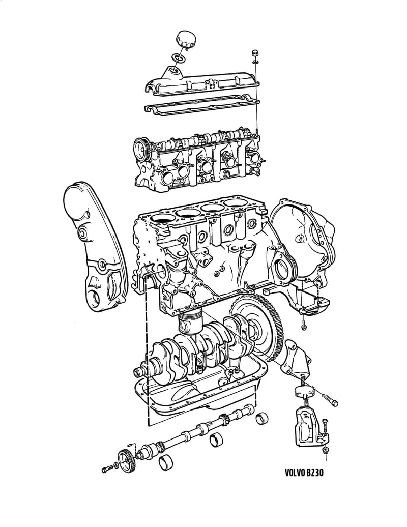 Engine 200 series - Classic Swede