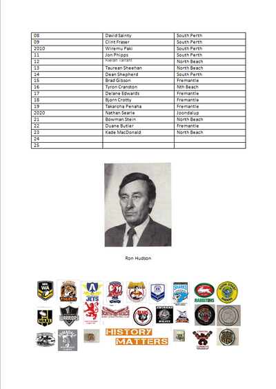 RON HUDSON MEDAL - HistoryofWARL.com.au