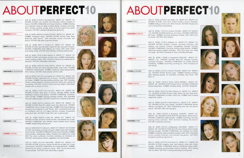 Perfect 10 - Vintage PDF Magazines