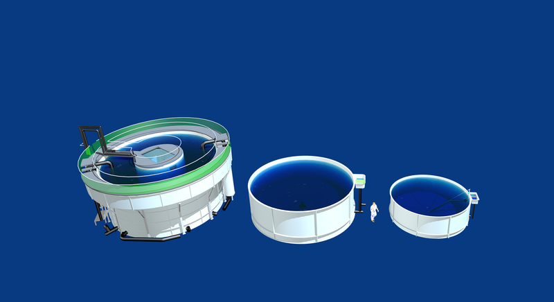 KODA - Sustainability in Practice