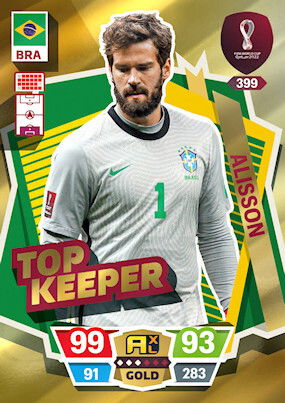 All 9 Cards - Top Keeper - MVP Collectibles