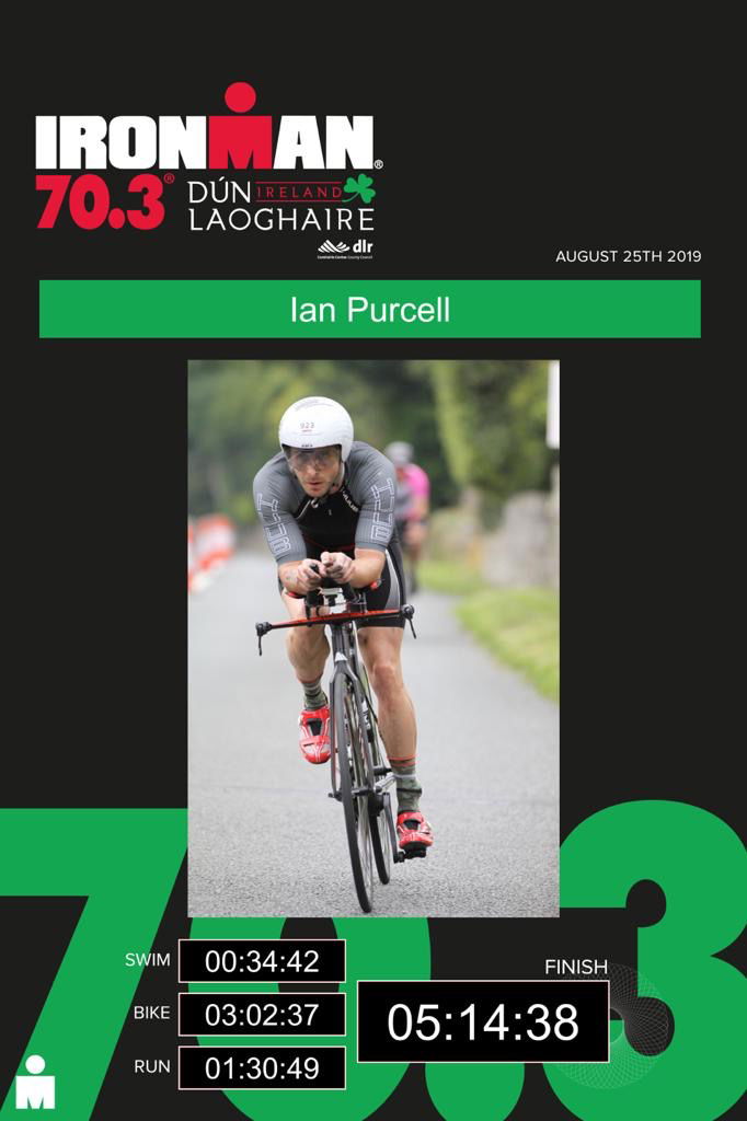 Ian Purcell Coaching