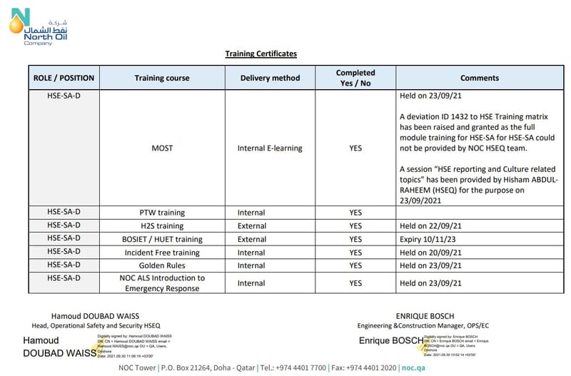 OFFSHORE SURVIVAL COURSE, HSE, H2S & UKOOA MEDICAL - anthonyknott.com