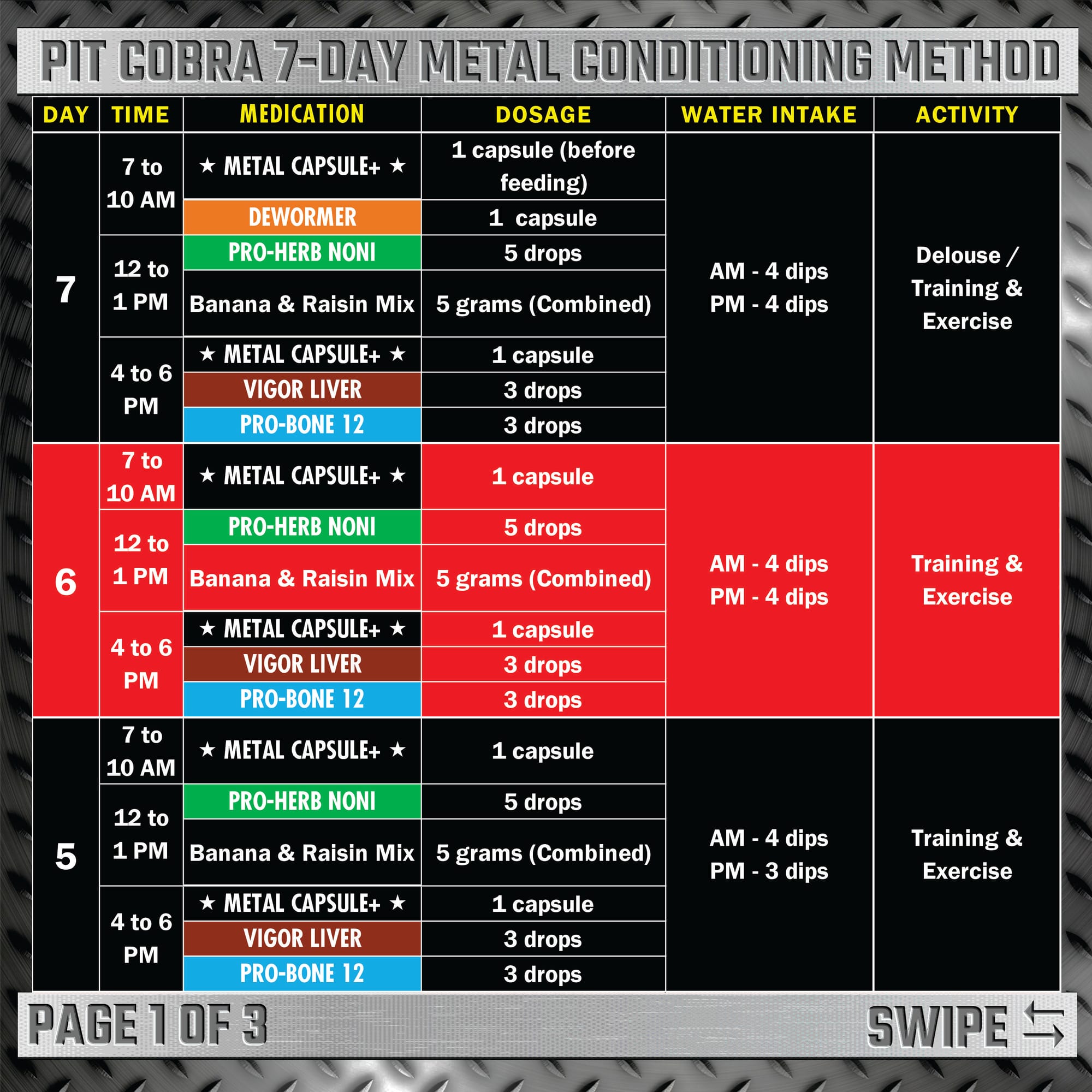 Gamefowl and Racing Pigeon Products | Pit Cobra: The Game Changer