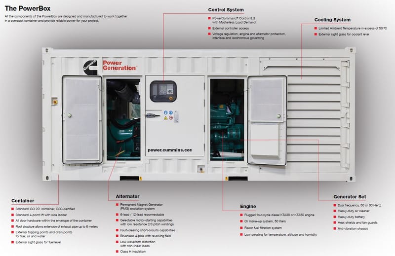 DIESEL FIRED RECIPROCATING GENERATOR SETS - CTG Power Systems International