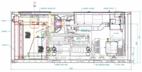 DIESEL FIRED RECIPROCATING GENERATOR SETS - CTG Power Systems International