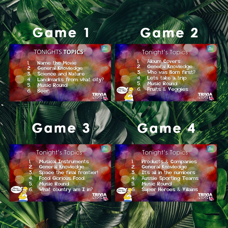 VIA DOWNLOAD - Pub Trivia Australia