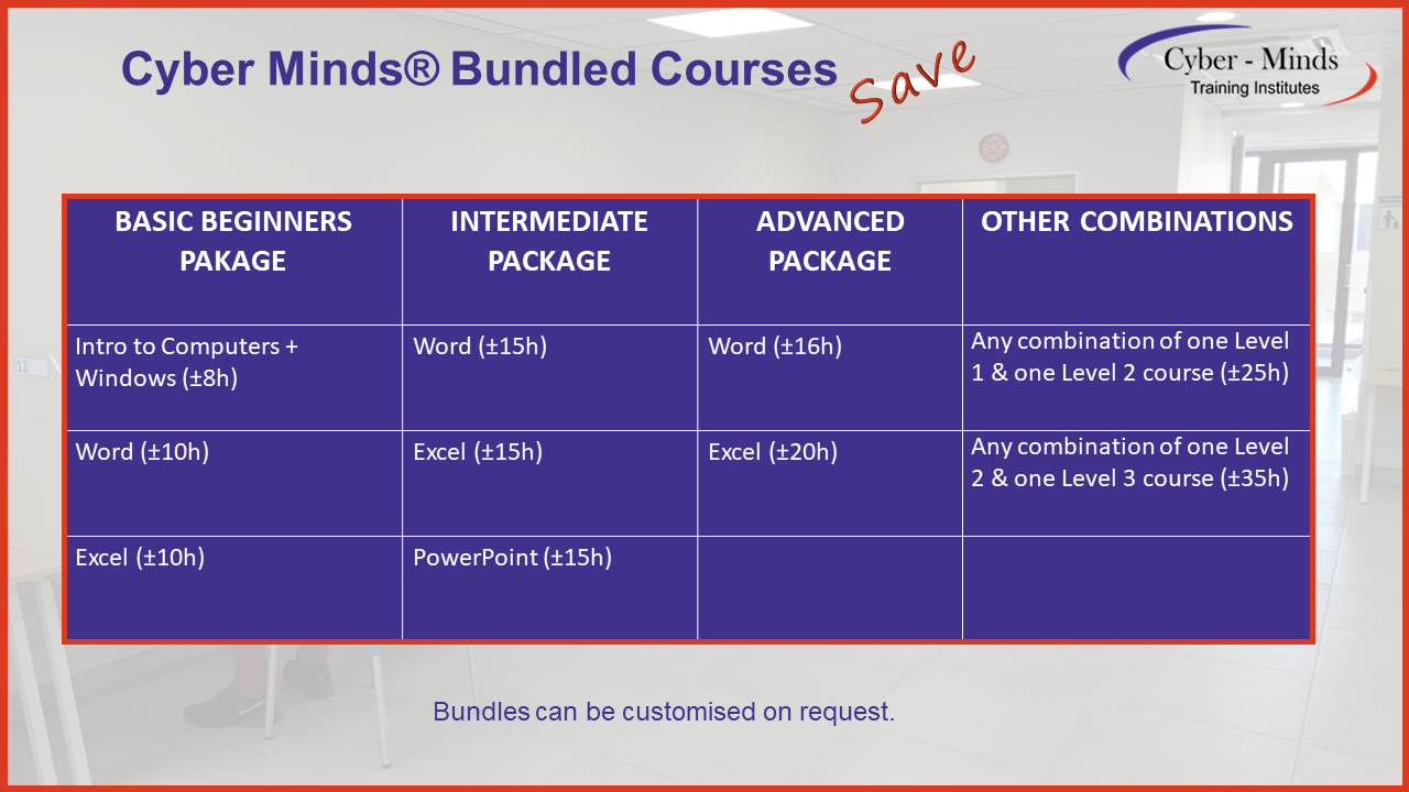 Courses - Cyber Minds Training Institutes - Hatfield