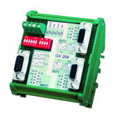 Encoder splitter 2 canales de 6 pistas