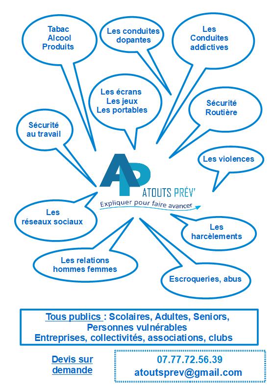 Atouts Prév'