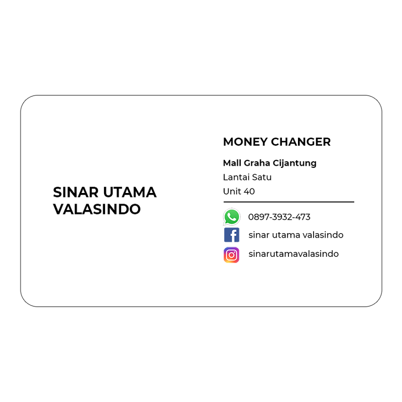 Money Changer Malcijantung