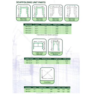 scaffolding -CIDB / BS / EN standard