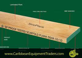 Osha Wooden Plank LVL - Red Sea Scaffolding TR LLC
