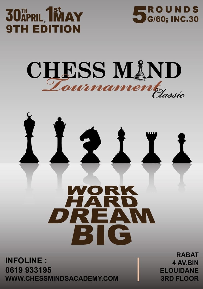 Chess mind academy - CHESS MIND