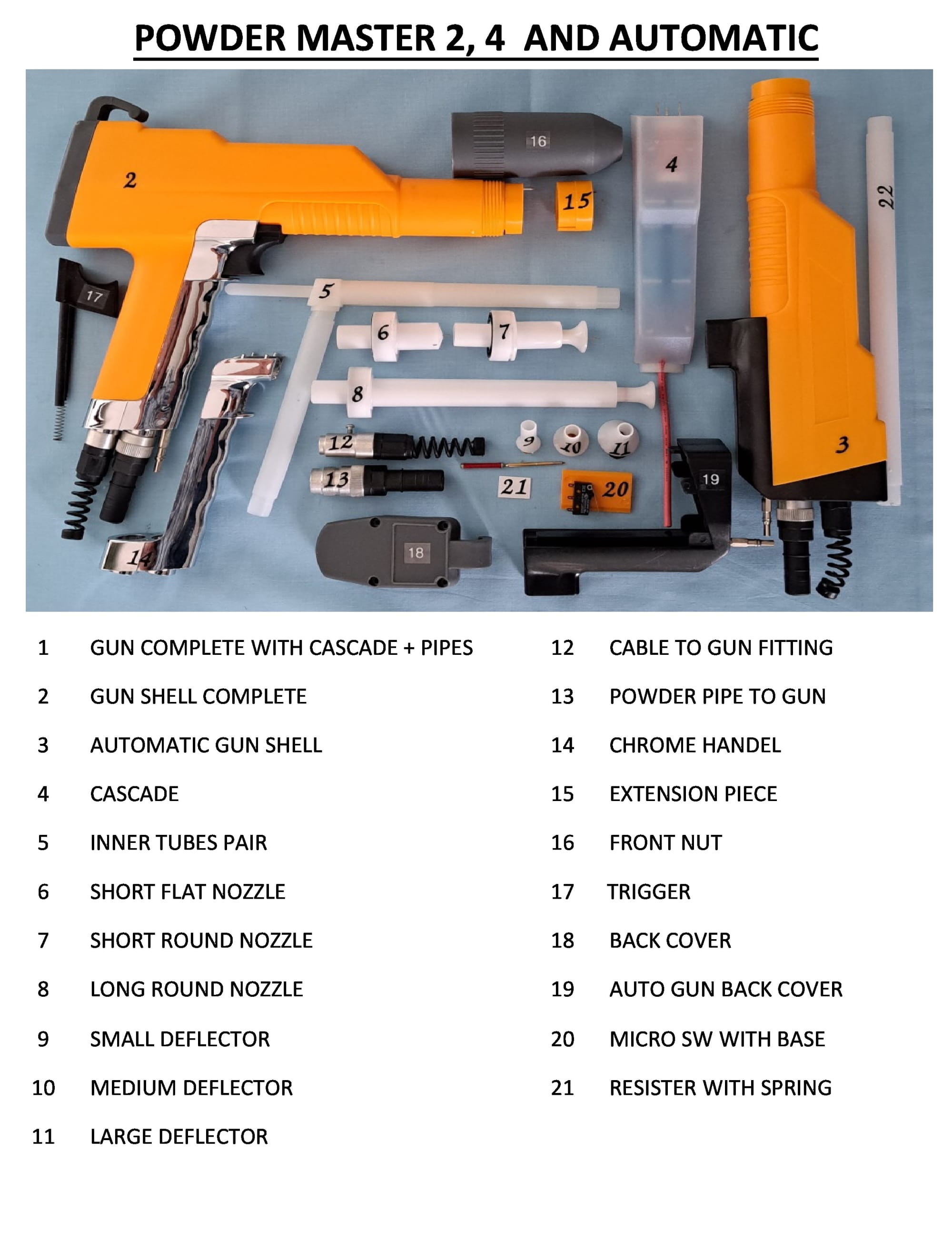 Powder coating connection - POWDER MASTER RANGE