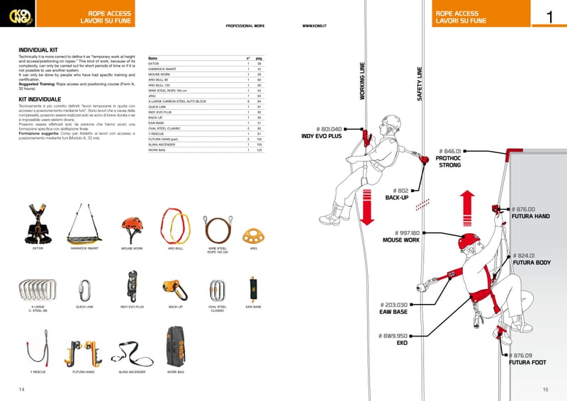 ROPE ACCESS - T3CKGROUP - TG GLOBAL TRADE OPC