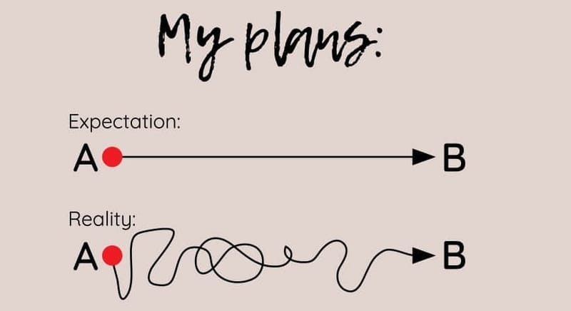 No expectation, No disappointment - Hanachka