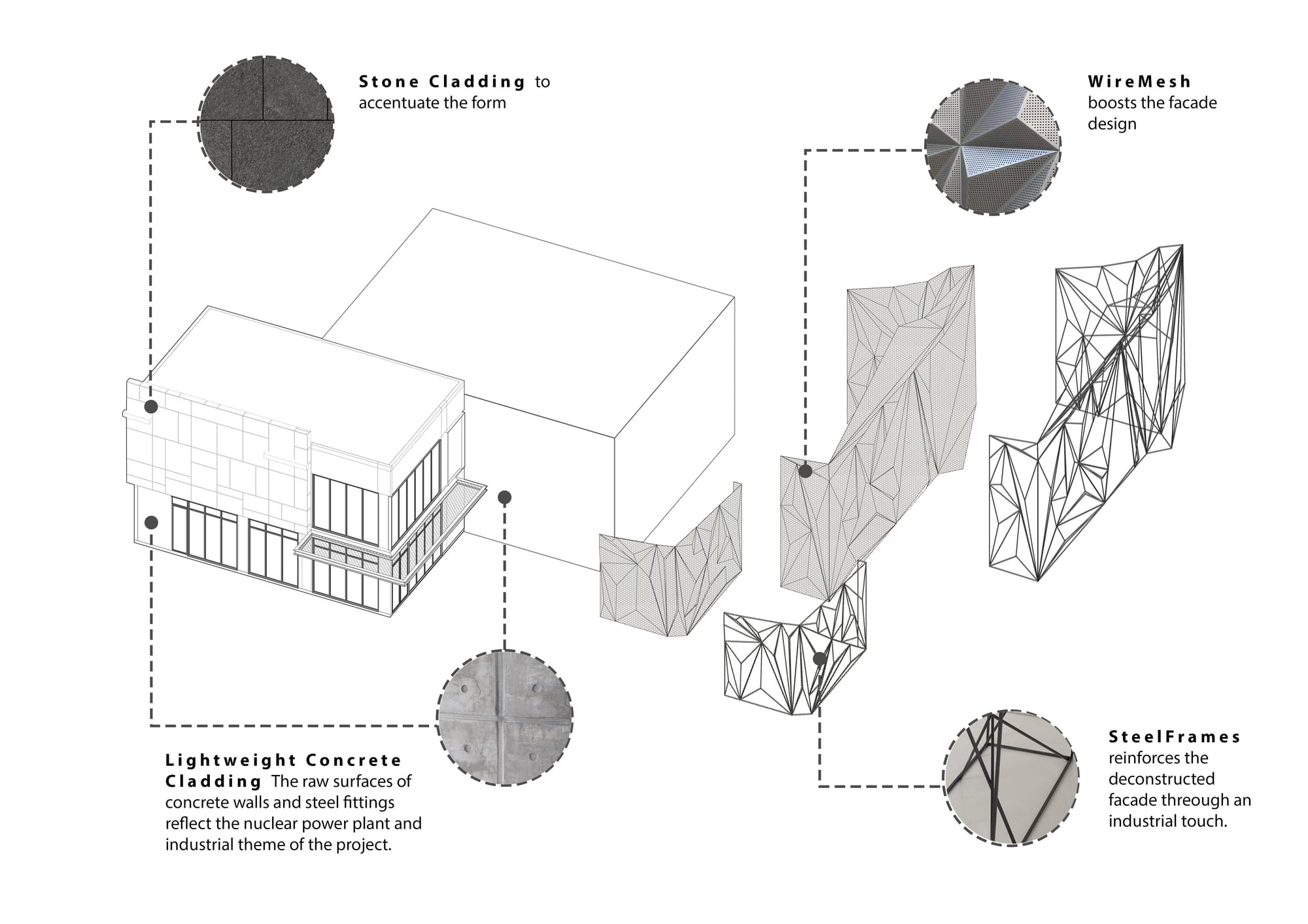 CHERNOBYL LASER TAG - SHI architecture