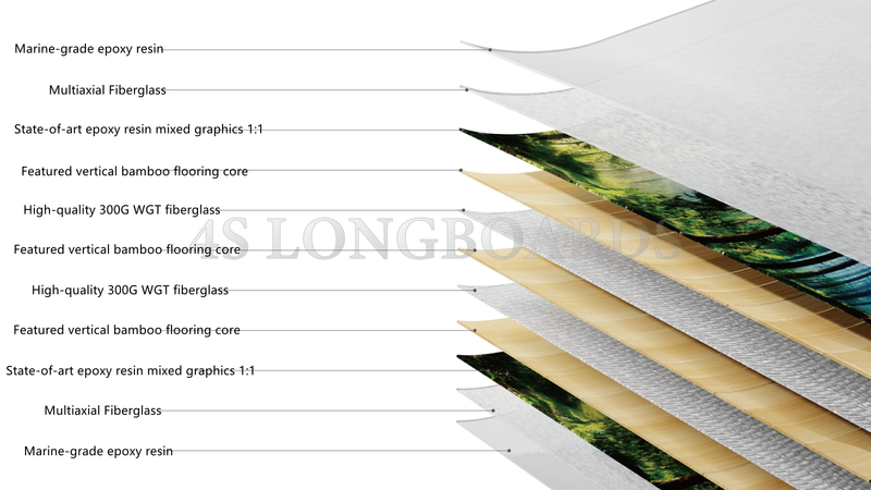 high performance composite fabric to produce longboard and downhill bo