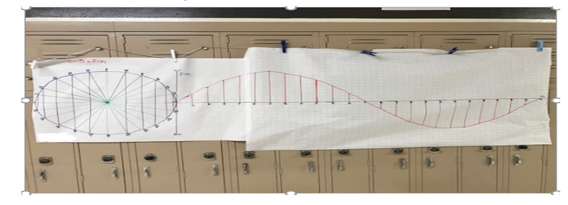 Math with Mrs. Brown