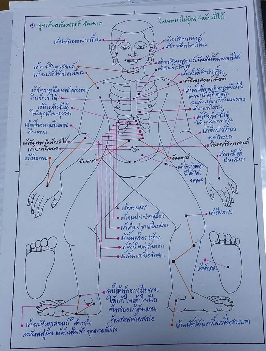 Thai Massage and sports therapy Wilmslow Cheshire