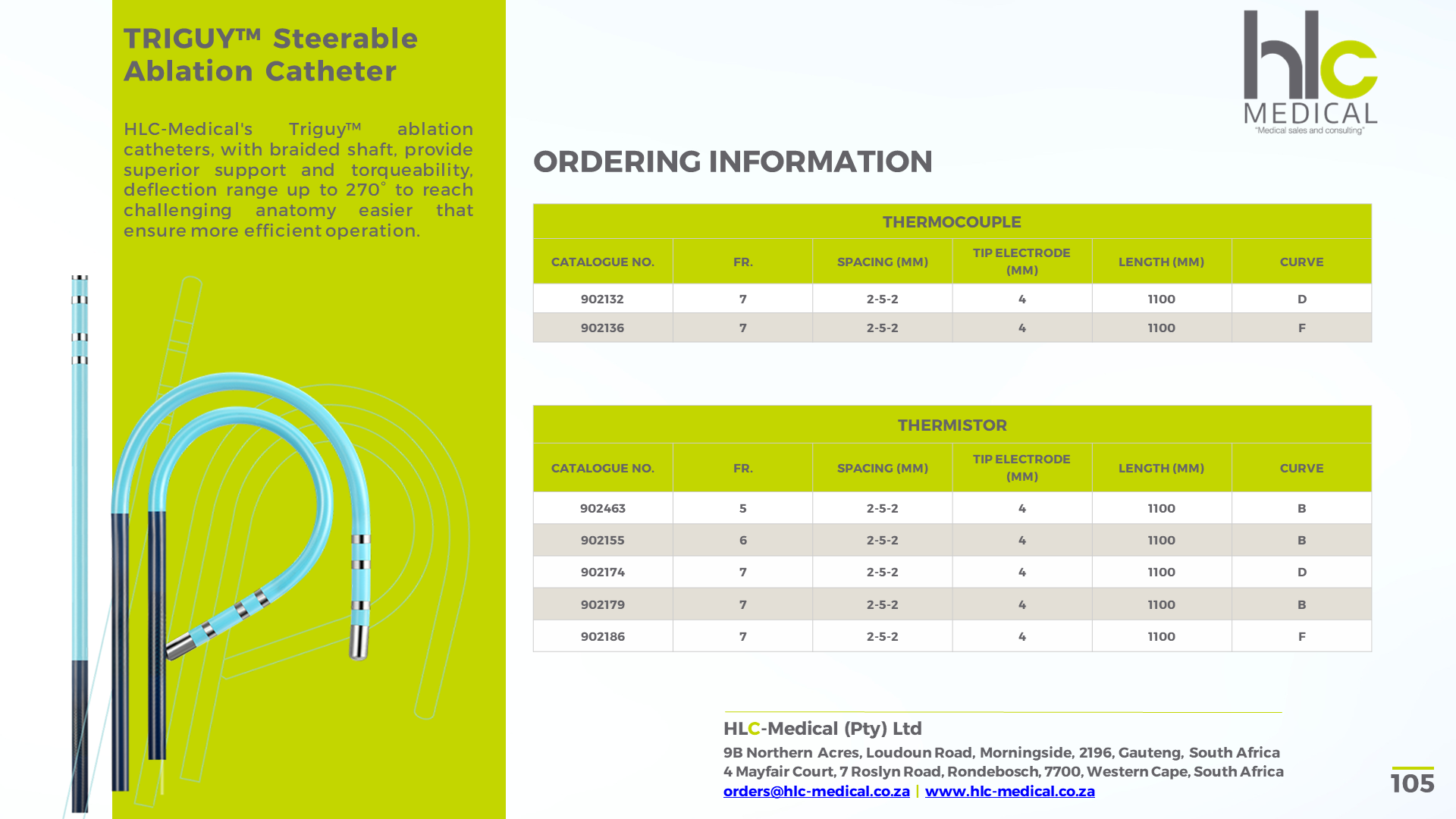 Electrophysiology - HLC Medical Pty Ltd
