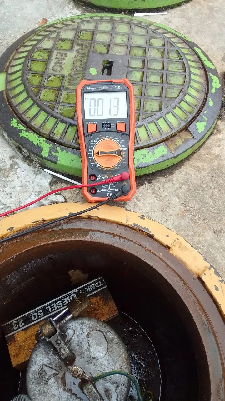 ELECTRICAL RETICULATION - Accredilec Master Electricians