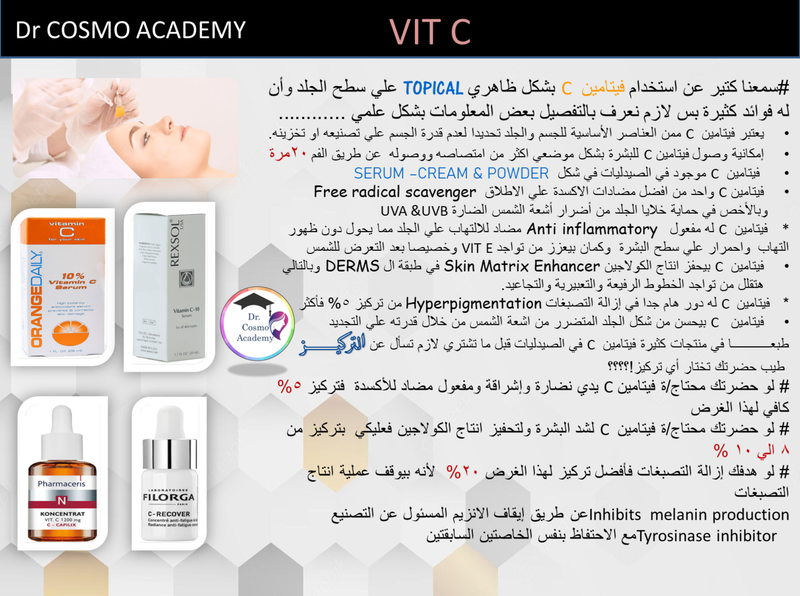 Topical Vit C .... - Dr Cosmo Academy