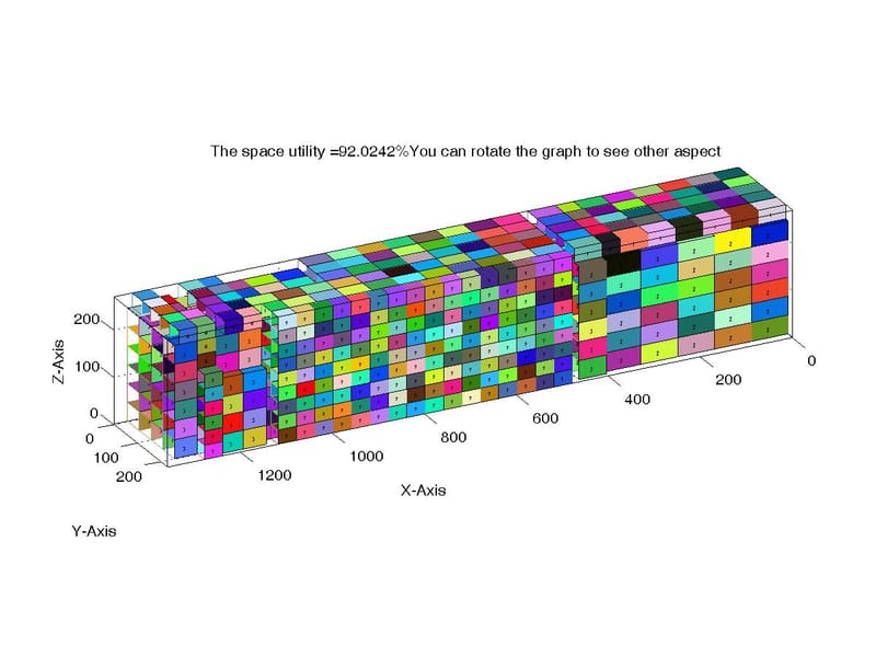 APPLYING GENETIC ALGORITHM TO SOLVE 3D RELIABILITY - REDUNDANCY ... APPLYING GENETIC ALGORITHM TO SOLVE 3D RELIABILITY - REDUNDANCY ...