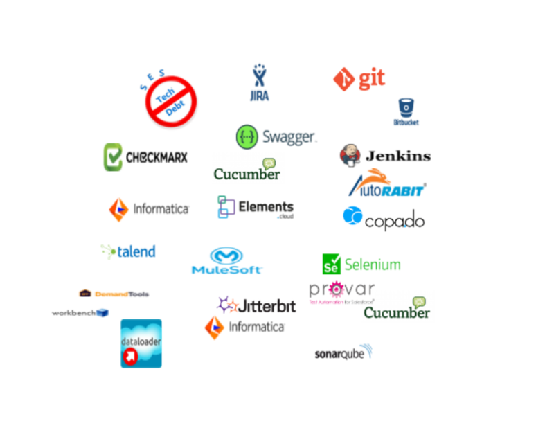 Tools For An Effective Development Team - SES