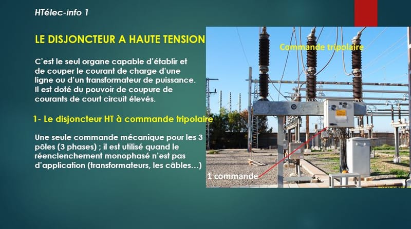 Le disjoncteur haute tension 3P - HTélec Learning