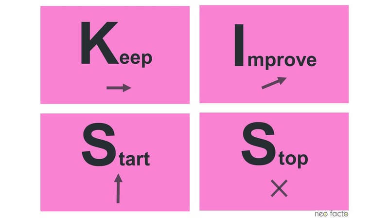 La Puissance de la Simplicité : la Méthode KISS